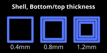 Slicing 3D Print Files - TSAS Library