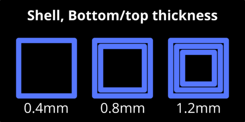 Slicing 3D Print Files - TSAS Library